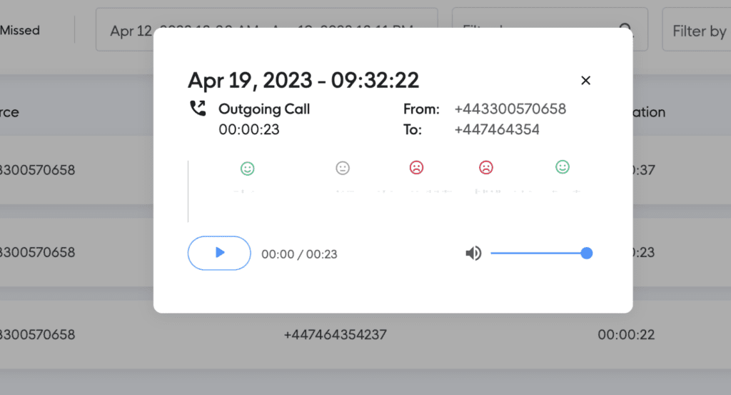 Call Sentiment Analysis Using ChatGPT