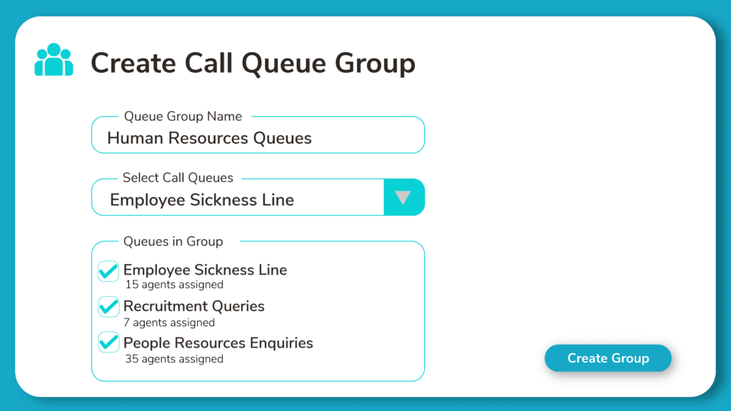 Call Queue Management - Callroute